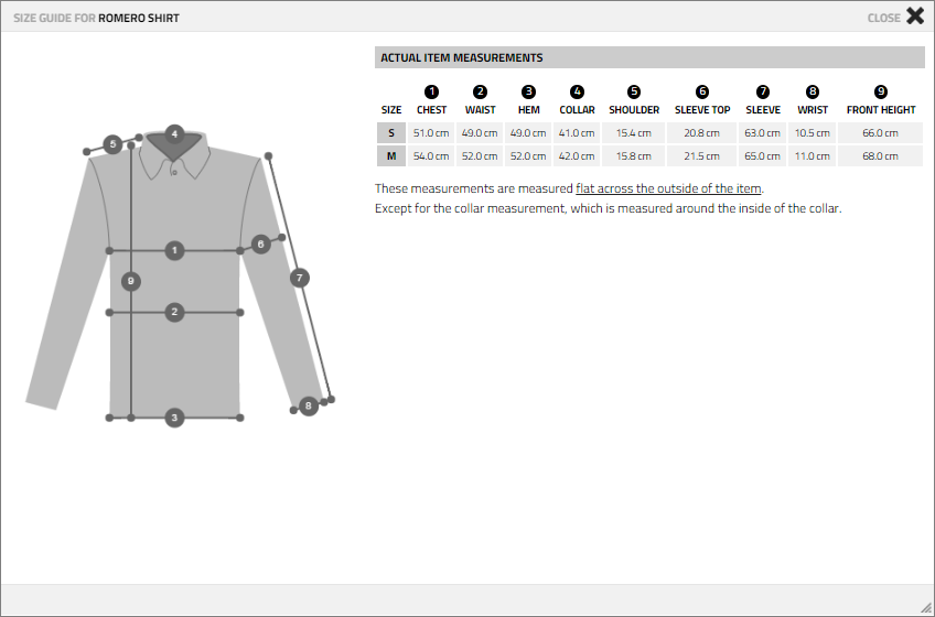 SizeMe | Fitting Clothes Online